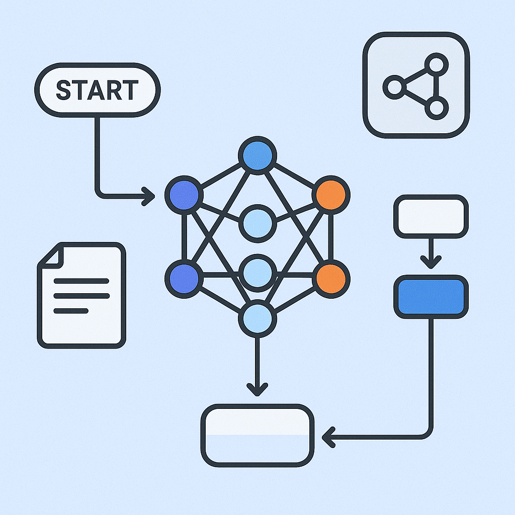 How to use InjectedState in LangGraph to boost router performance ...